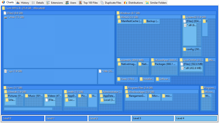 SpaceObServer-Treemap – Better Disk Space Management